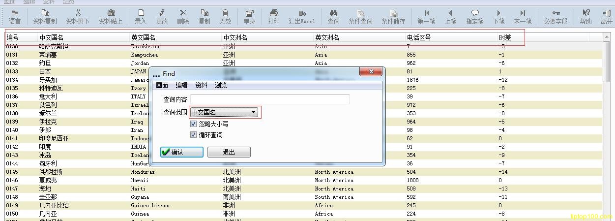 新鲜事 第4页 Perry的个人空间 鼎捷tiptop T100 易拓 易飞erp系统交流论坛 Powered By Ailvruancn